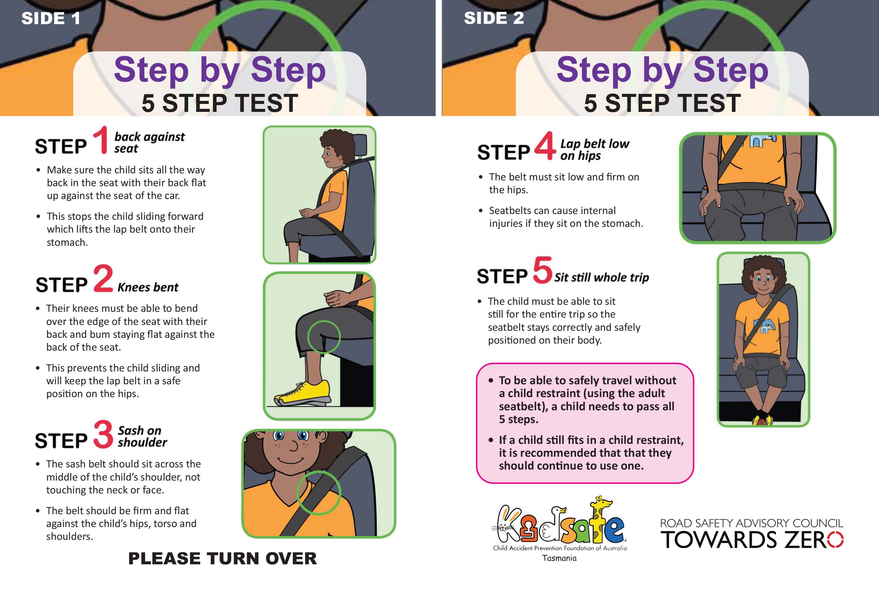 Seated Step Test Instructions at Jason Rico blog