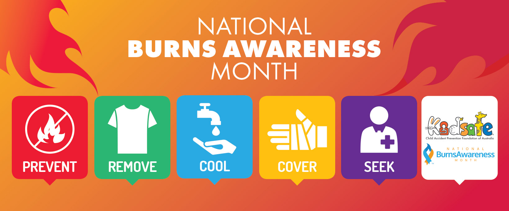 National Burns Awareness Month June 2025 | Kidsafe Tasmania