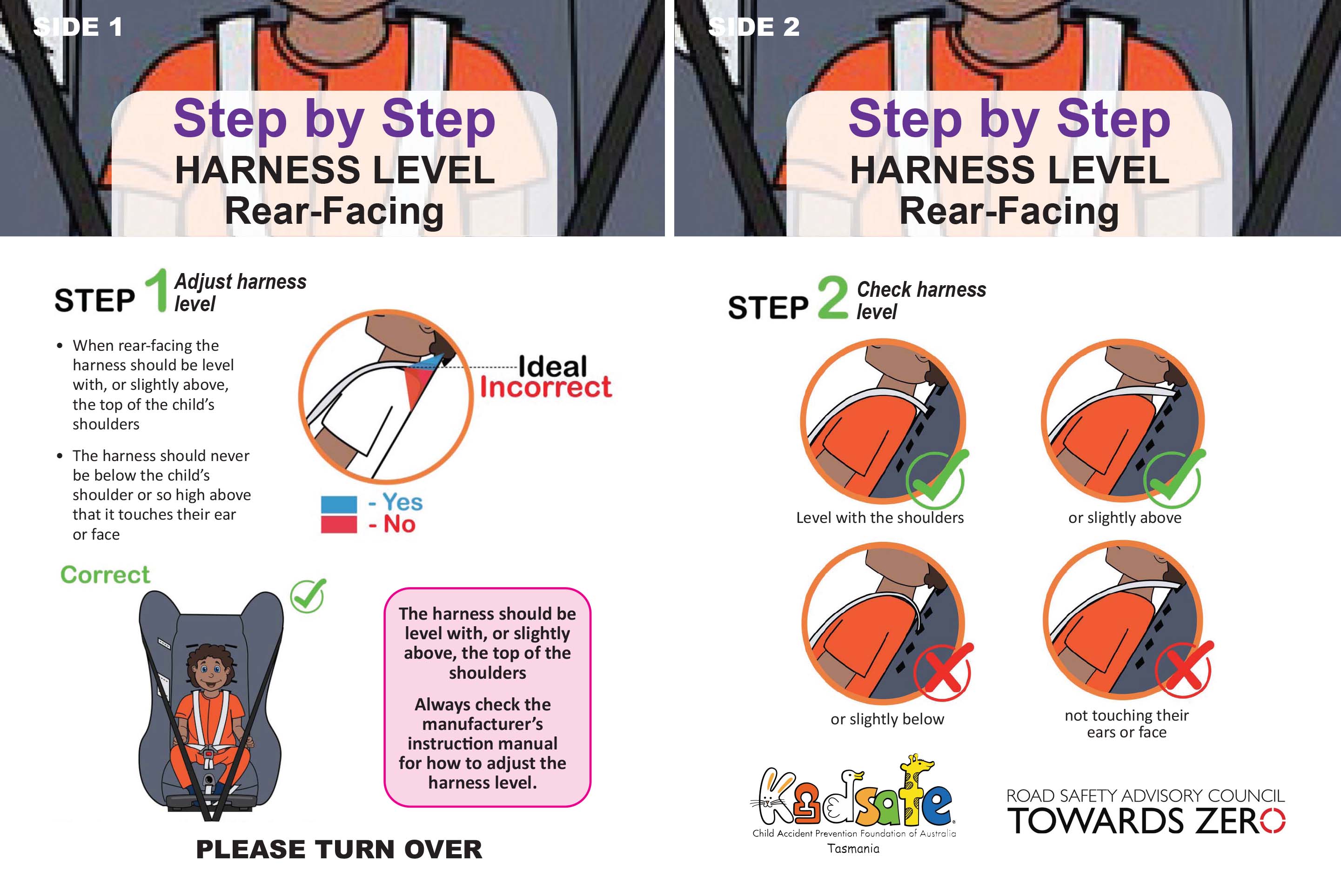 Child Restraints fitting instruction cards | Kidsafe Tasmania