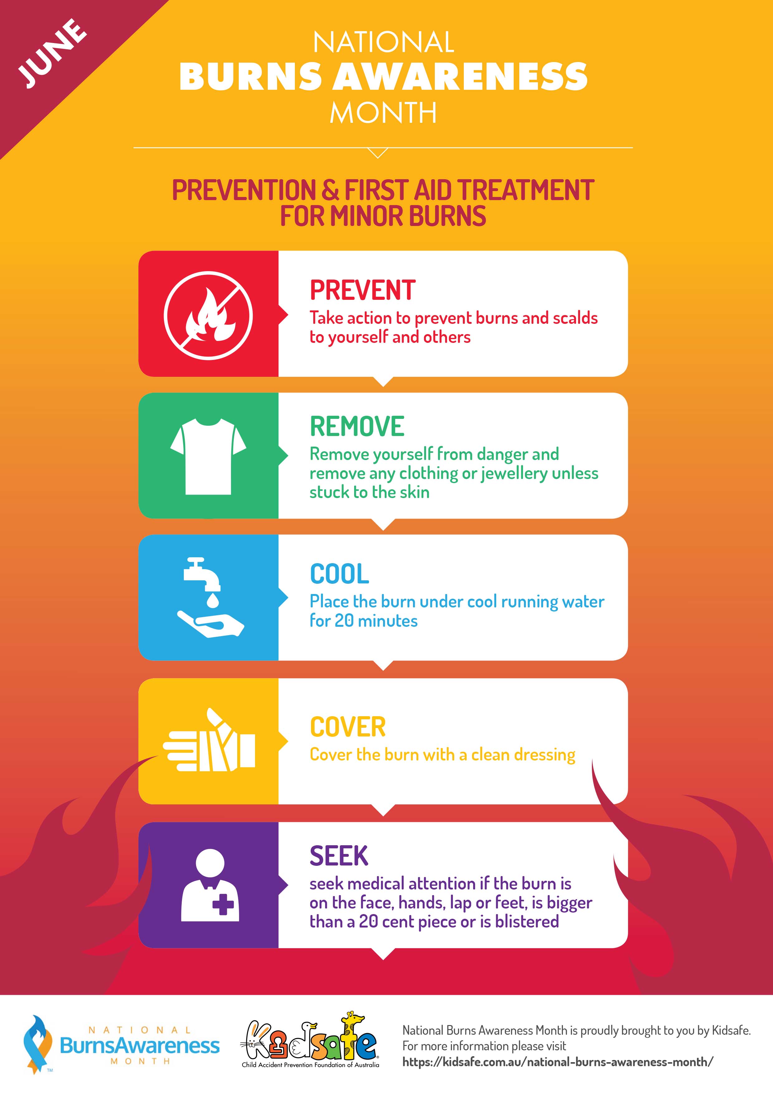 Kidsafe Tasmania | Kidsafe Tasmania